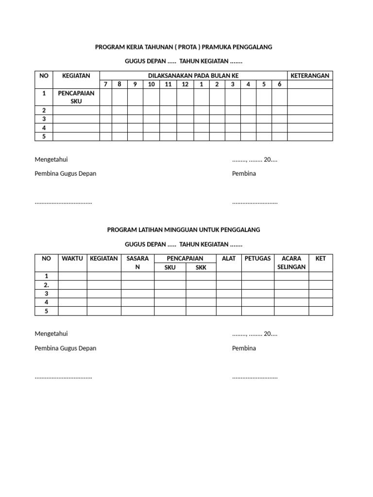 Program Kerja Pramuka Penggalang | PDF