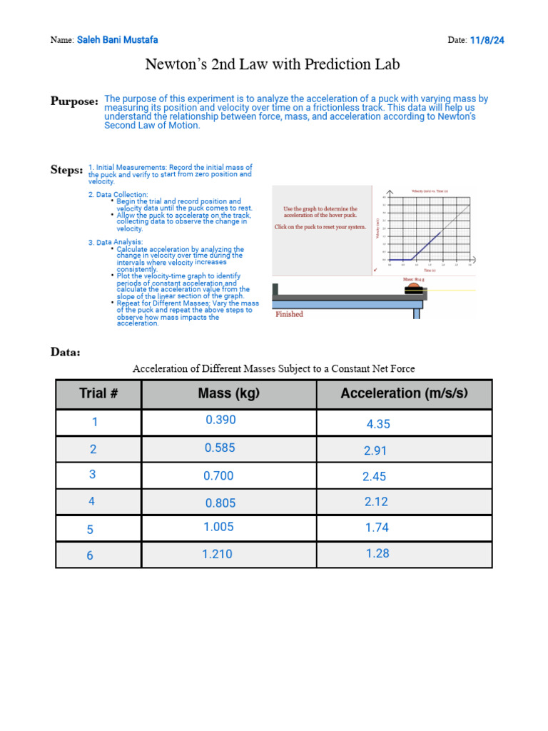 Newton's Second Law Virtual Lab Report | PDF | Force | Acceleration