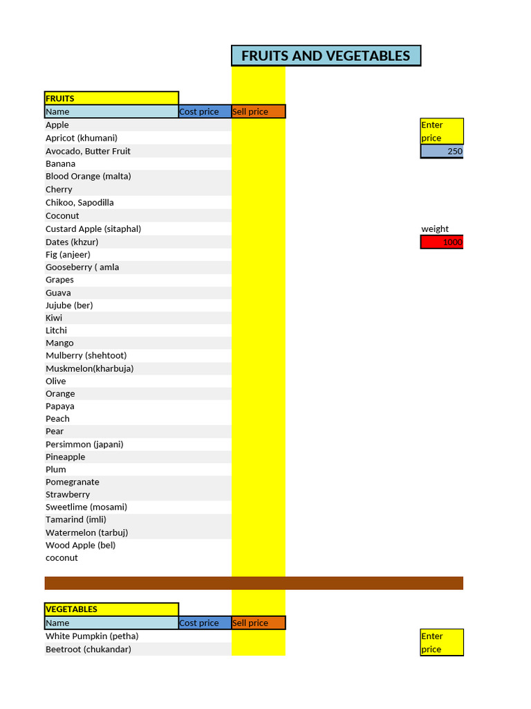 Fruits and Vegetables Price List | PDF | Fruit | Vegetables