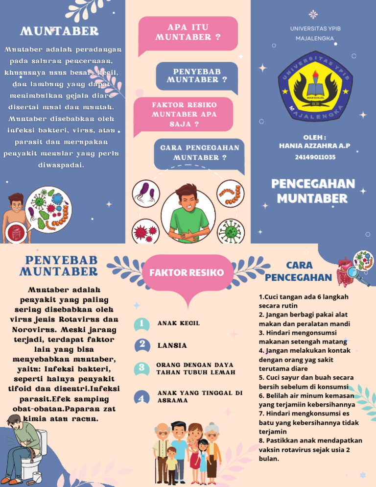 Muntaber Muntaber: Pencegahan Pencegahan Muntaber Muntaber | PDF