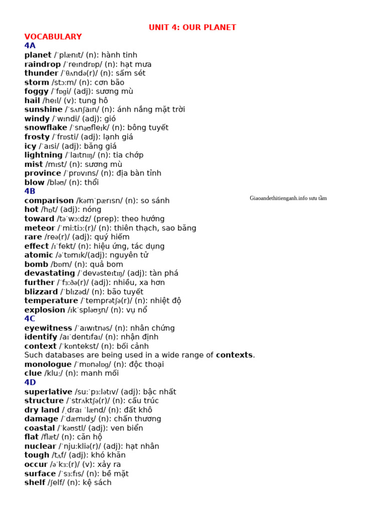 TỪ VỰNG NGỮ PHÁP BÀI TẬP BỔ TRỢ TA10 FRIENDS GLOBAL UNIT 4 (HS) | PDF