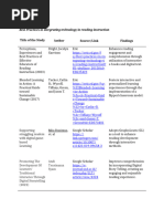 Inset Matrix 2025 2026 Final | PDF | Pedagogy | Communication