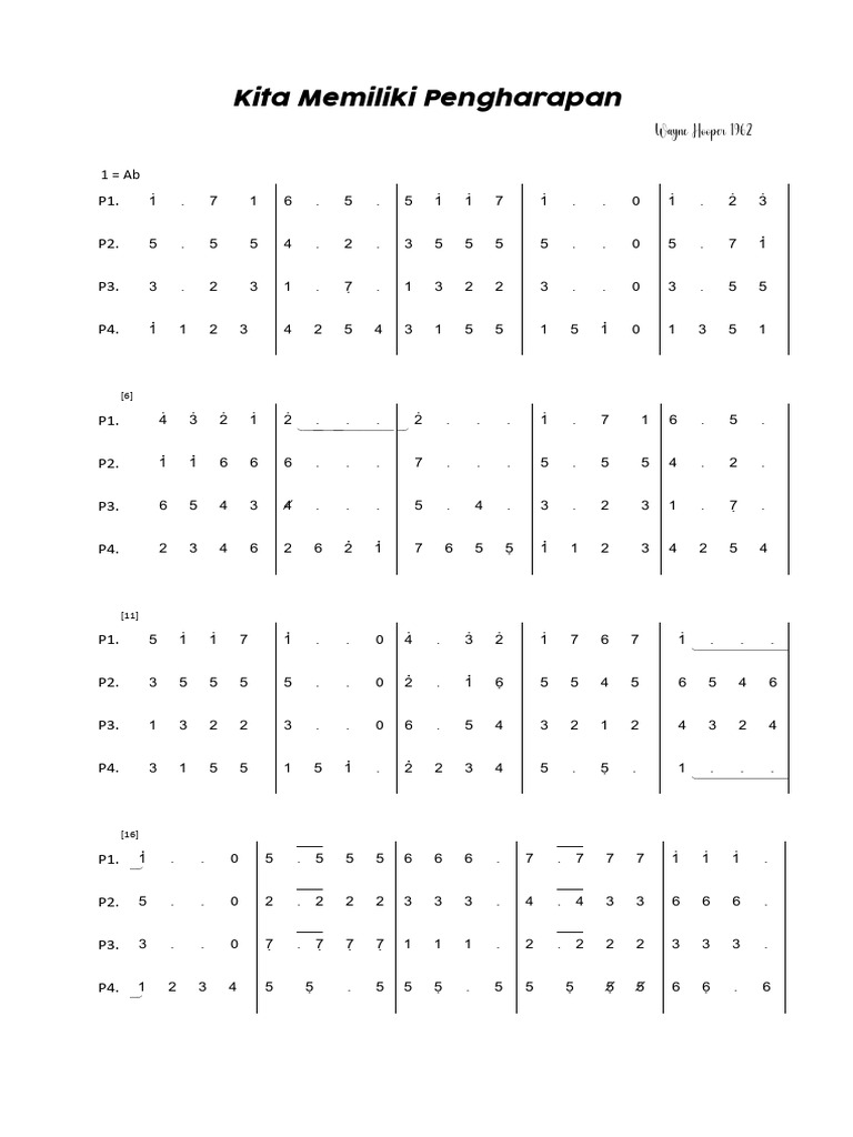 Kita Memiliki Pengharapan | PDF