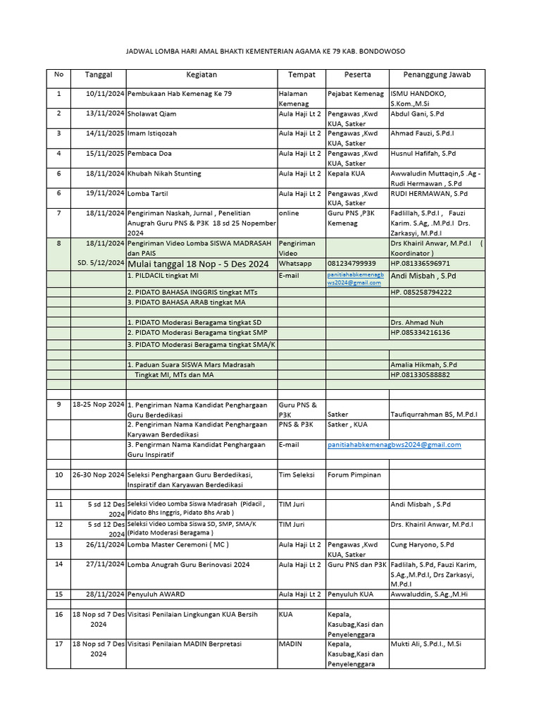 jadwal hab 2024 | PDF