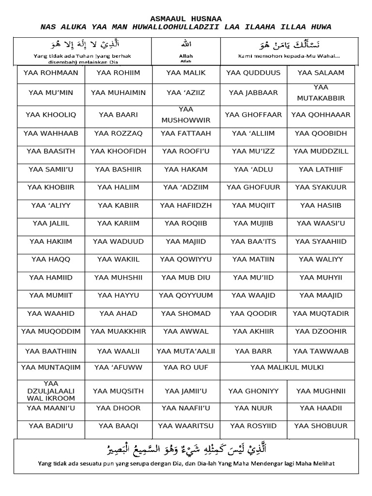 ASMAAUL HUSNAA | PDF