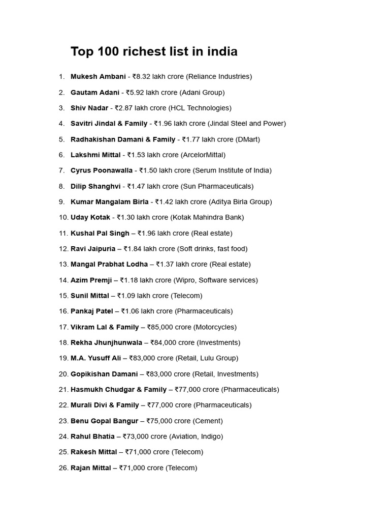 Top 100 Richest in India 2023 | PDF