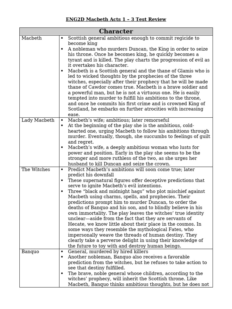 Eng3u Macbeth Test 1 Review Answers | PDF | Macbeth