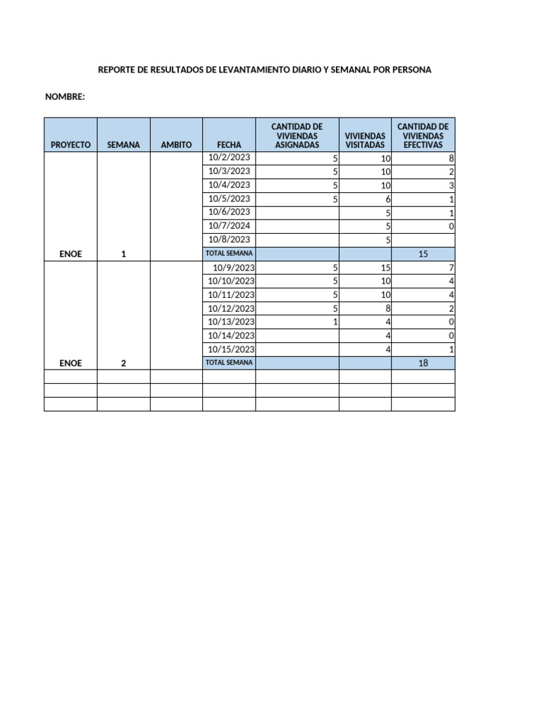 Reporte Semana 1 y 2 | PDF
