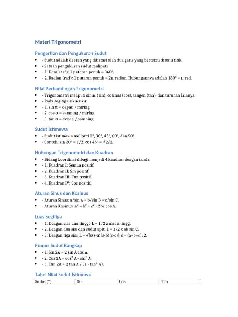 Panduan Lengkap Trigonometri Dasar | PDF