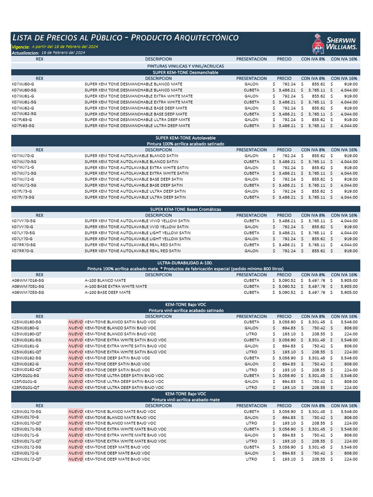 Lista de Precios Impresa_8 y 16_publico_ 2024_t | PDF | Percepción ...