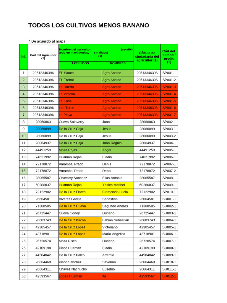 TC AGUAYMANTO DESH 2023 A PARTIR DE 1-4 - 21-07-2023 +lalaquish-Luis CORR | PDF | Geodesia ...