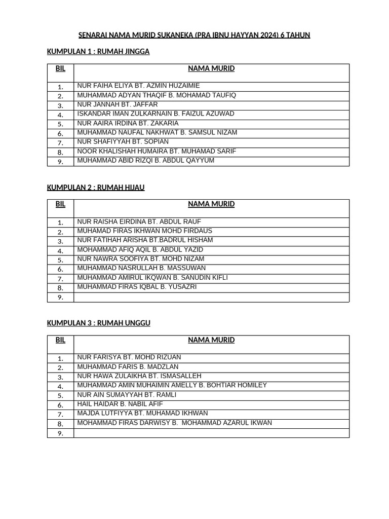 Acara Sukaneka 2024 | PDF