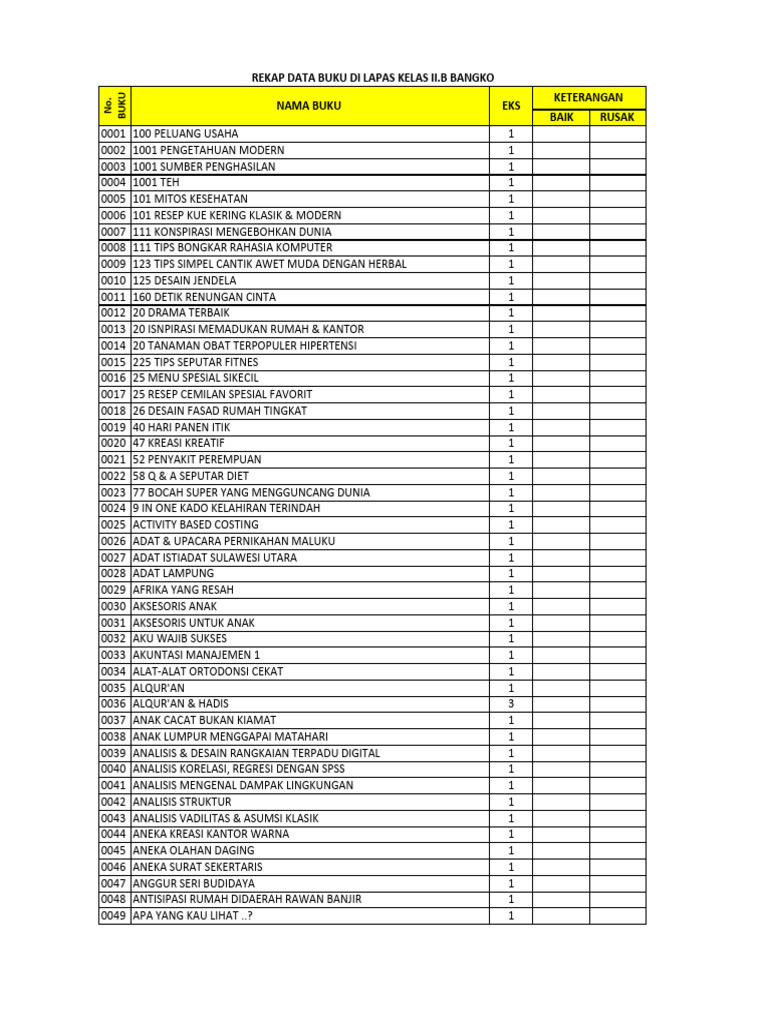 Buku Rekap | PDF