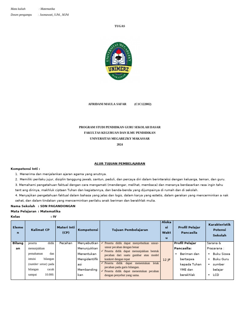 Atp MTK TGS Individu Afri KLS 4 | PDF