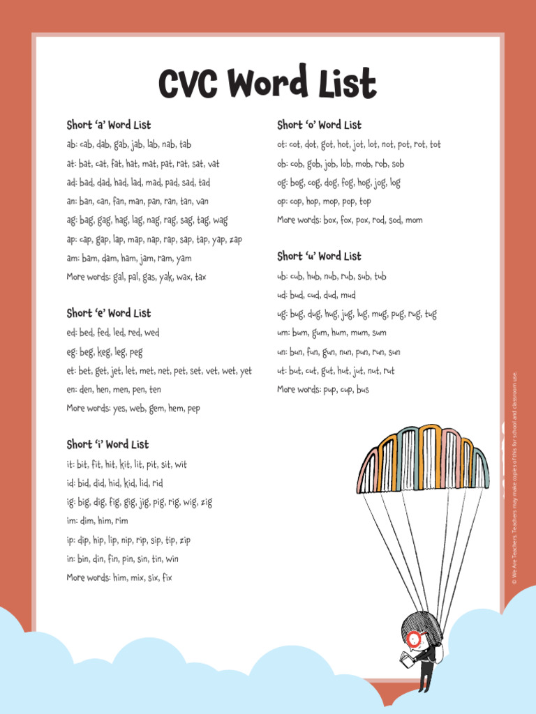 We Are Teachers CVC Word List | PDF
