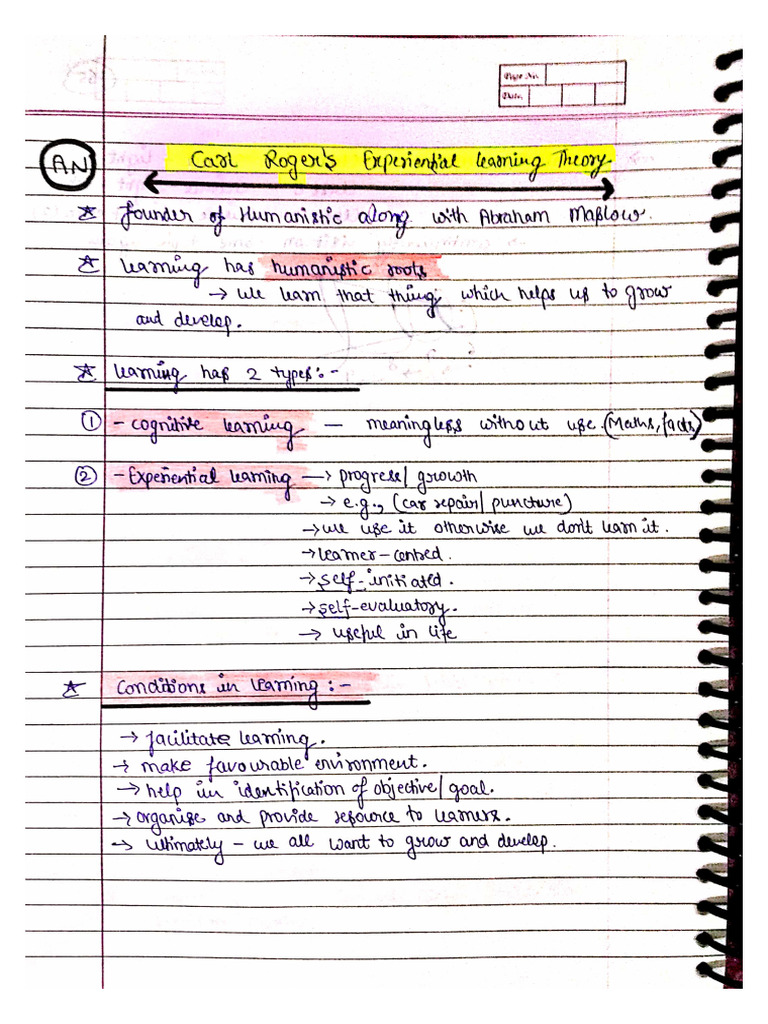 Additional Learning Theories | PDF