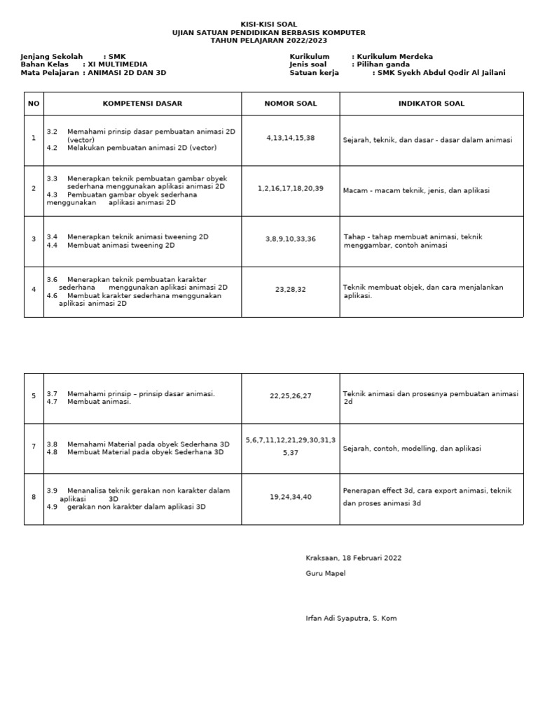 Kisi - Kisi Soal Animasi 2d Dan 3d | PDF