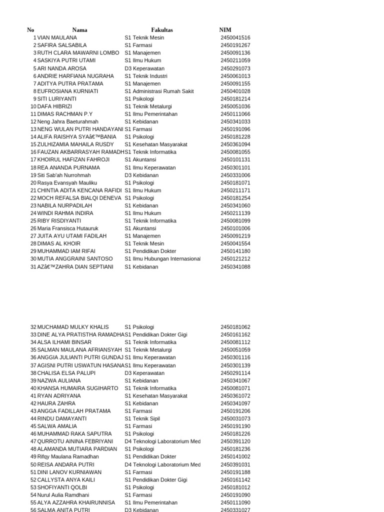 Batalyon 7 - Jong Papua | PDF