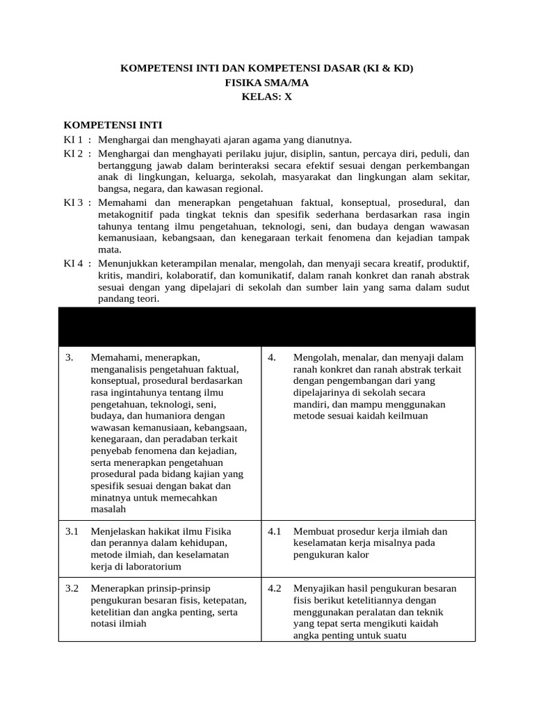 [1] KI KD Fisika | PDF
