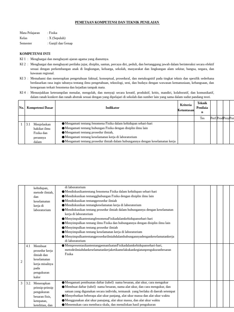Pemetaan KD Dan Teknik Penilaian | PDF