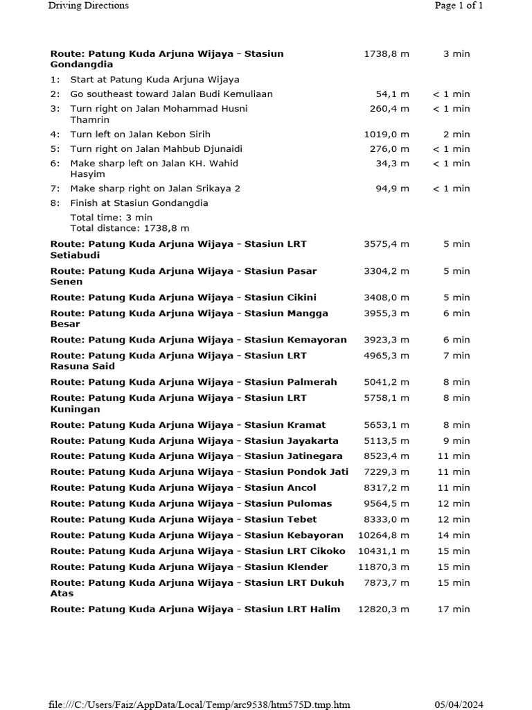 Patung Kuda Arjuna Wijaya Rute | PDF