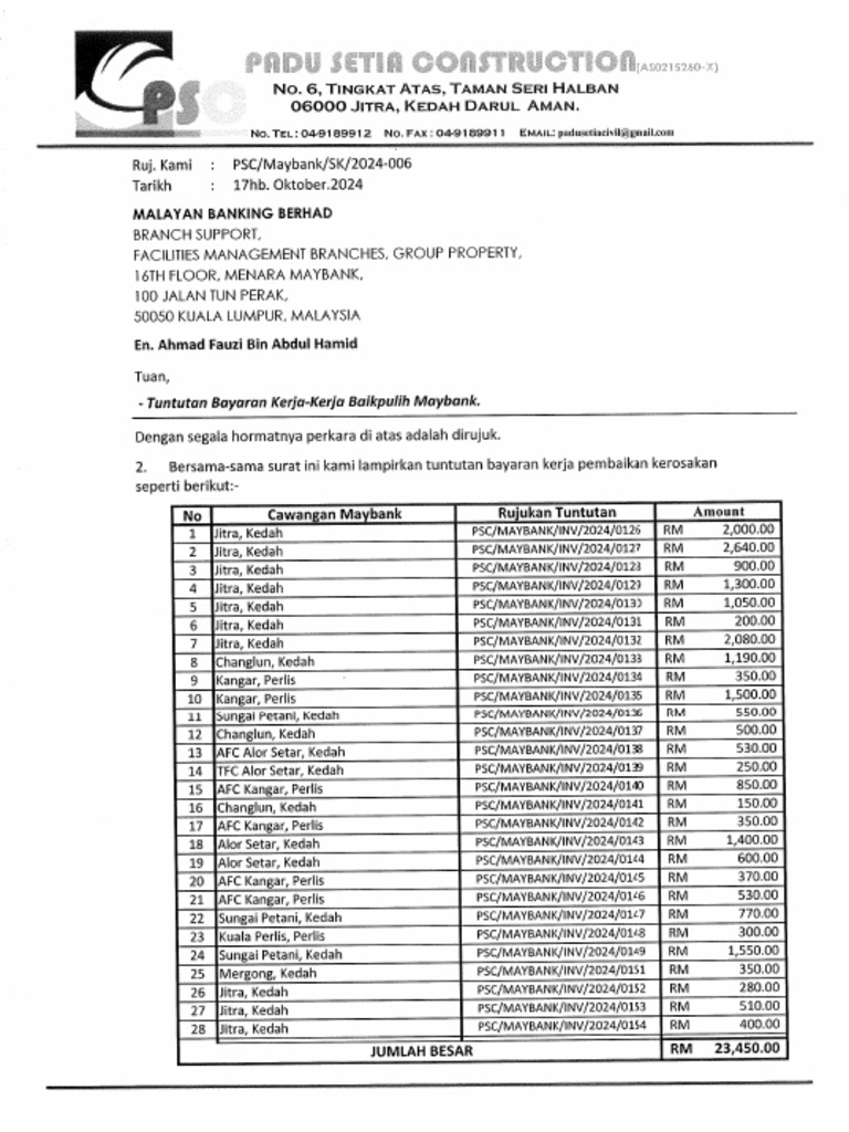 PSC Maybank Inv 0126-0154 (2024) | PDF
