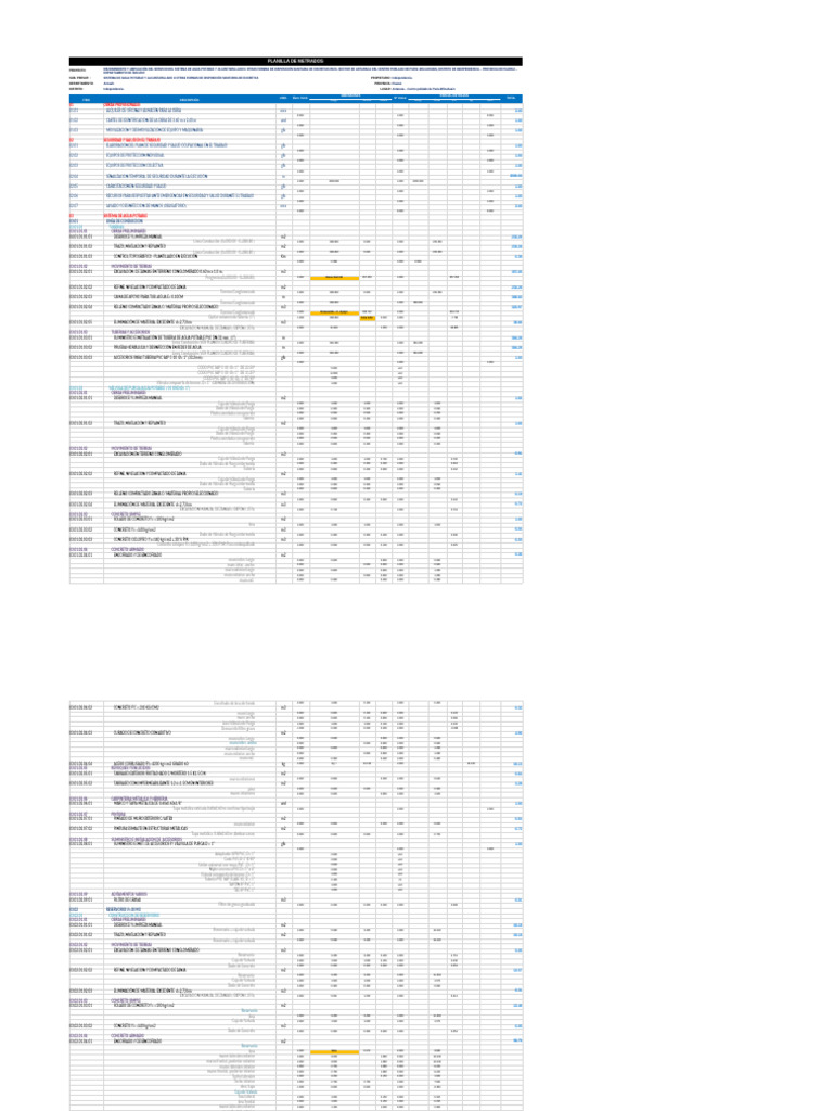 6.2 Sustento de Metrados | PDF | Tubería (transporte de fluidos) | Hidráulica
