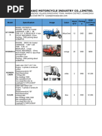 The Pacejka Equation | PDF | Tire | Equations