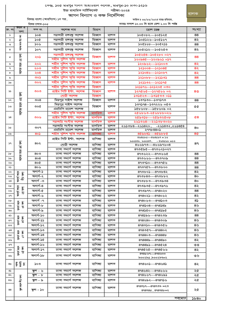 MGIC Centre Seat Plan (SPSC-Boys) | PDF