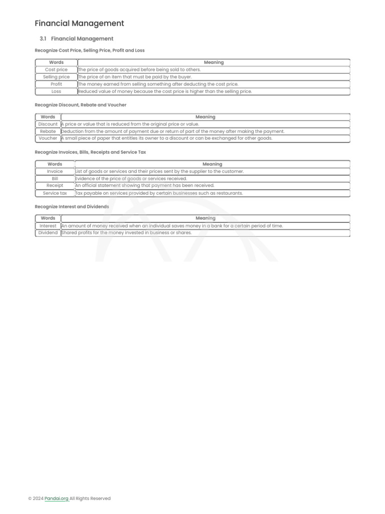 Financial Management Pdf
