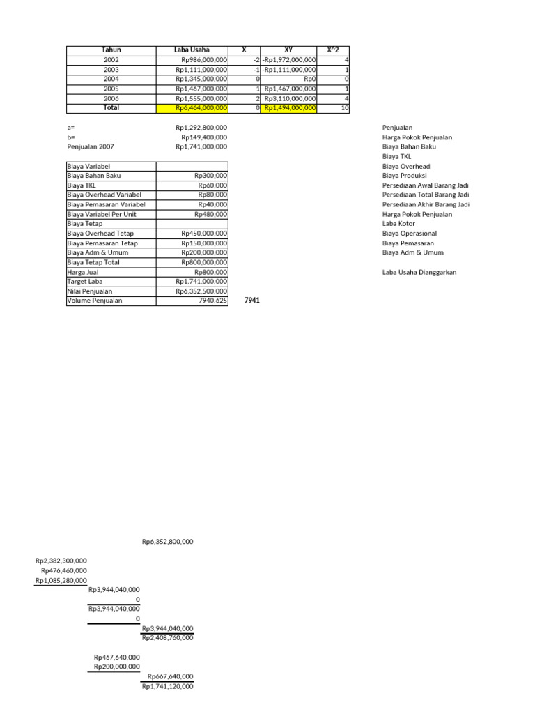 Latihan Week10 | PDF