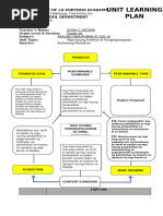 Bloom's Taxonomy Verb (Tagalog) | PDF