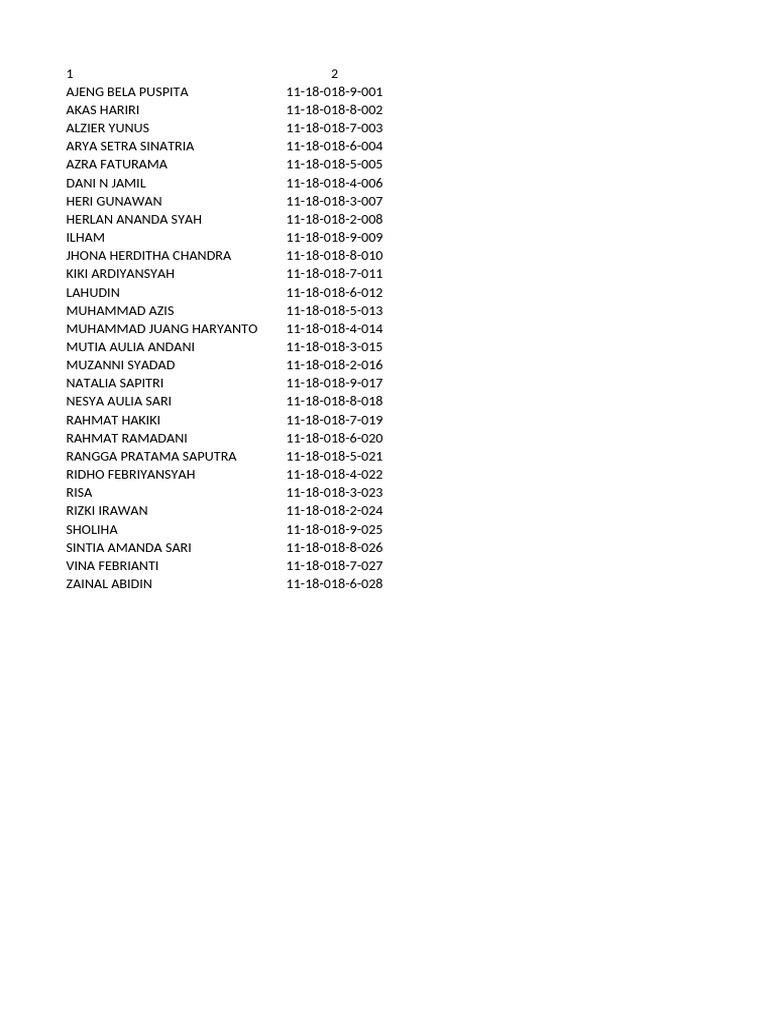 Master Kartu Peserta | PDF