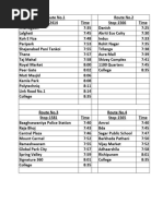 Surat Bus Route Timings Guide | PDF