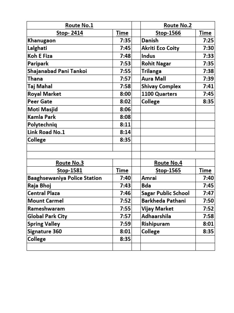 LNCT College Bus Timetable | PDF