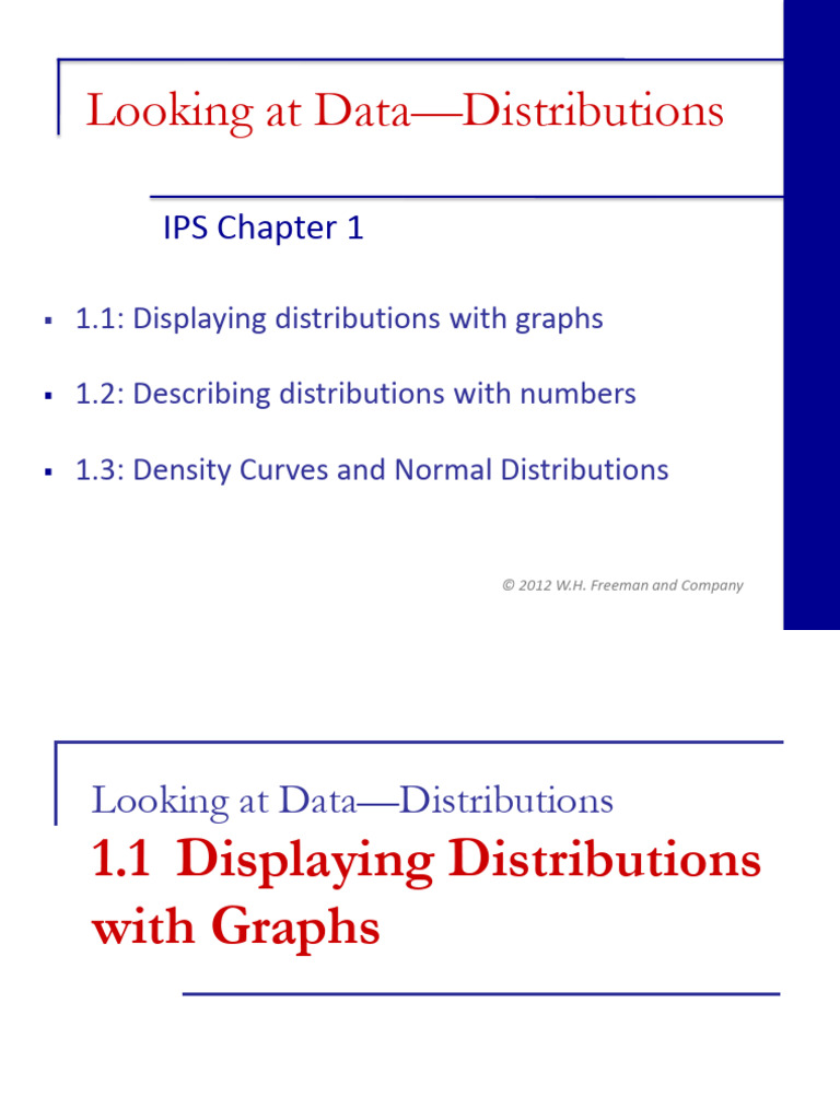IPS7e_LecturePowerPointSlides_ch01 | PDF | Histogram | Mean