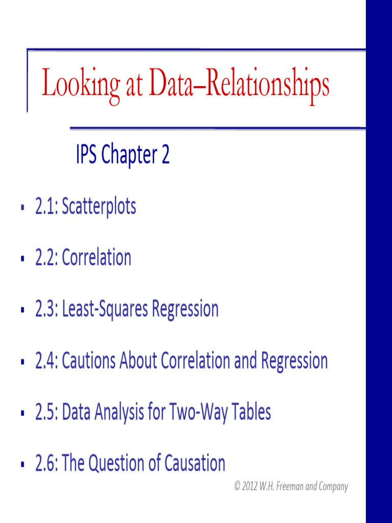IPS7e LecturePPT ch02 | PDF | Errors And Residuals | Scatter Plot
