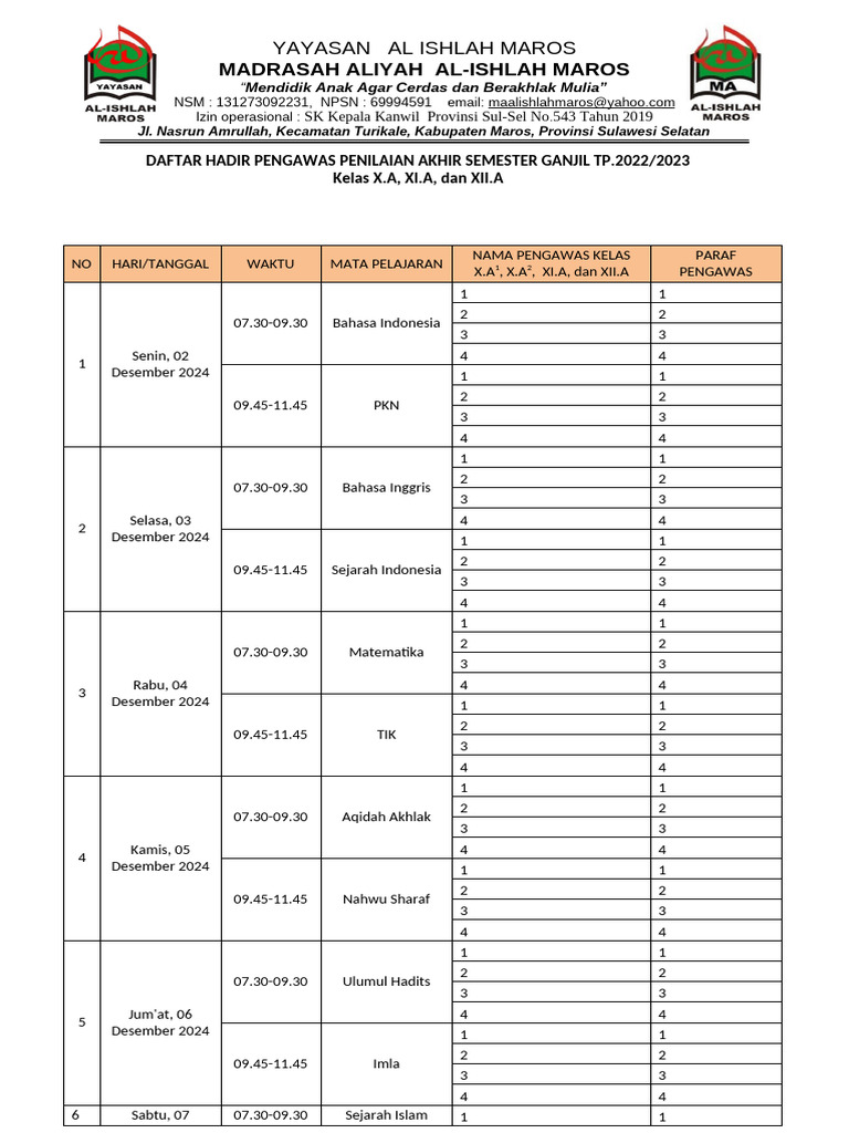 DAFTAR HADIR PENGAWAS PAS GANJIL 2024-2025 | PDF