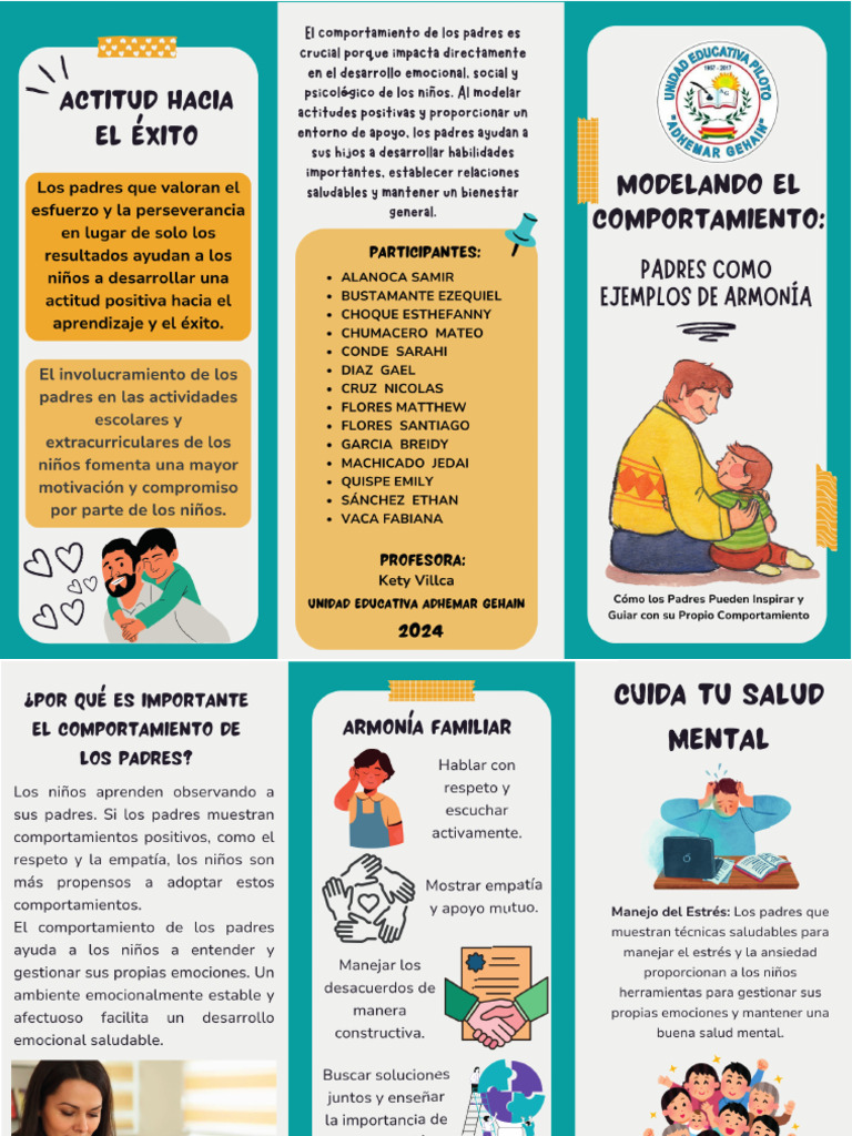 TRIPTICO Padres Como Ejemplo de Crianzala | PDF