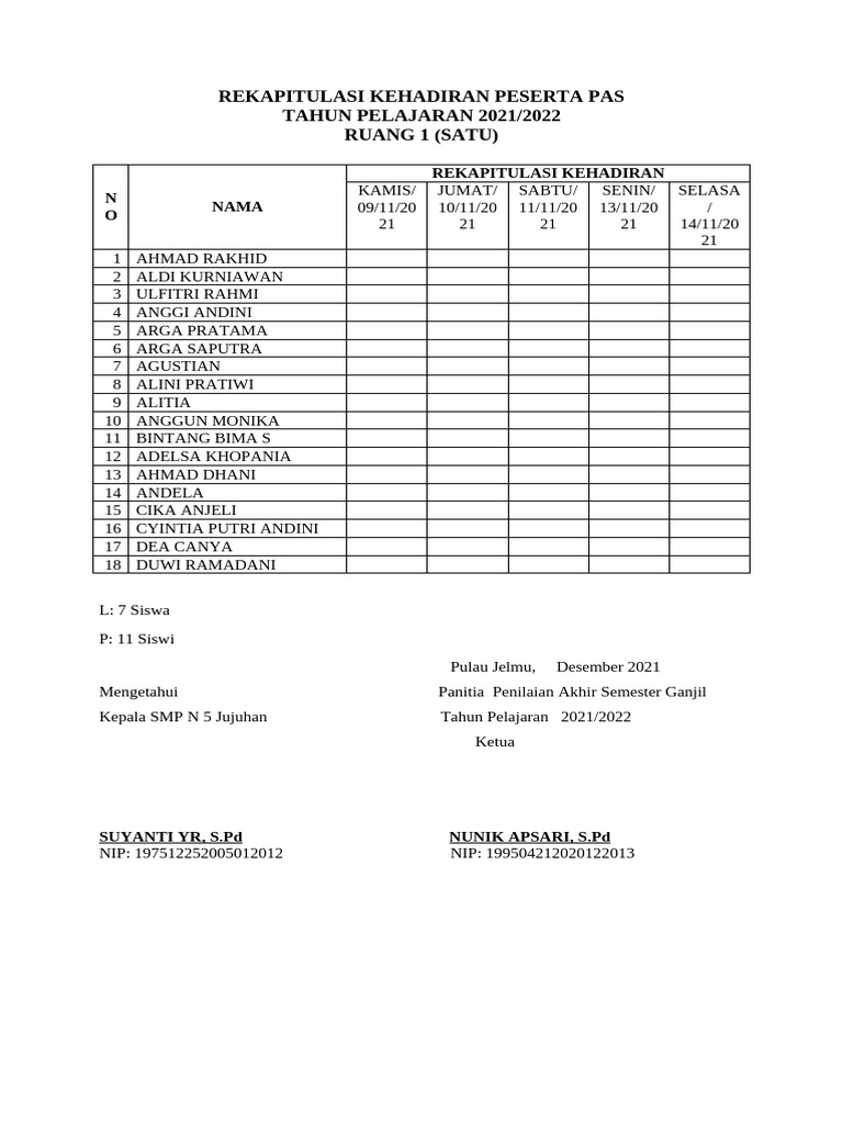 REKAPITULASI KEHADIRAN PESERTA | PDF