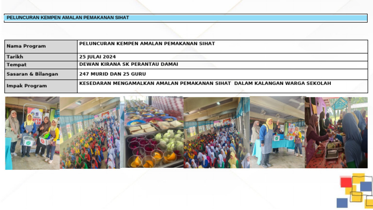 Laporan Peluncuran MKNN Sihat | PDF