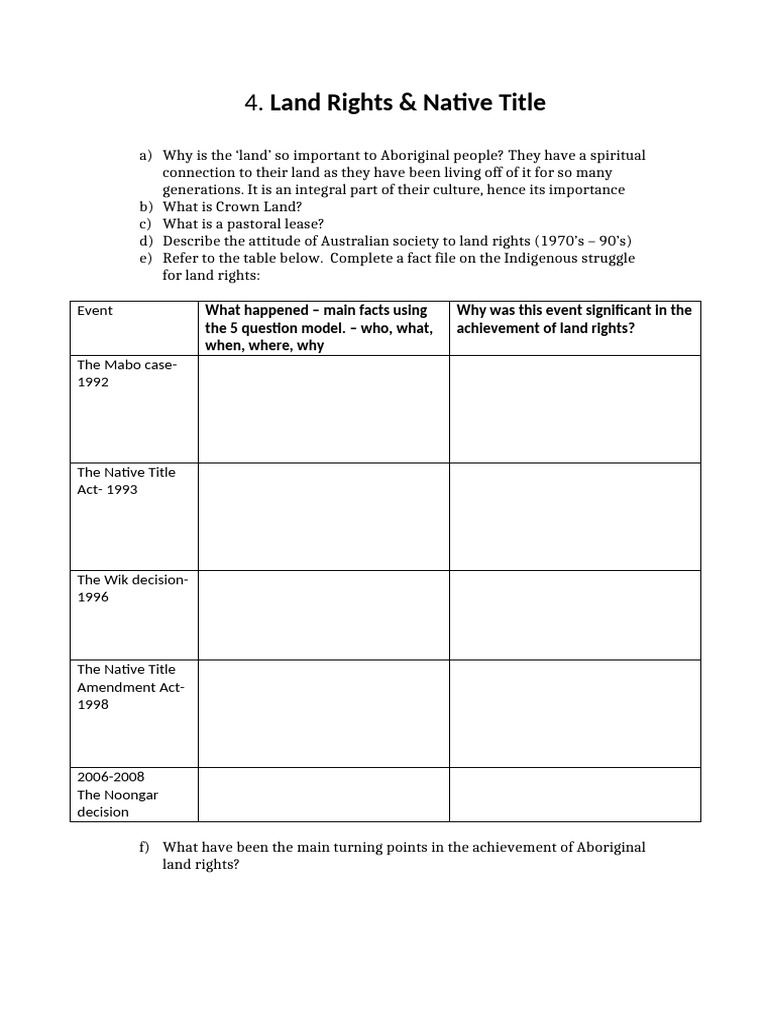 Land Rights and Native Title Worksheet | PDF