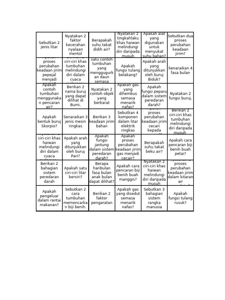 Bingo (Pengenalan Kelas) | PDF