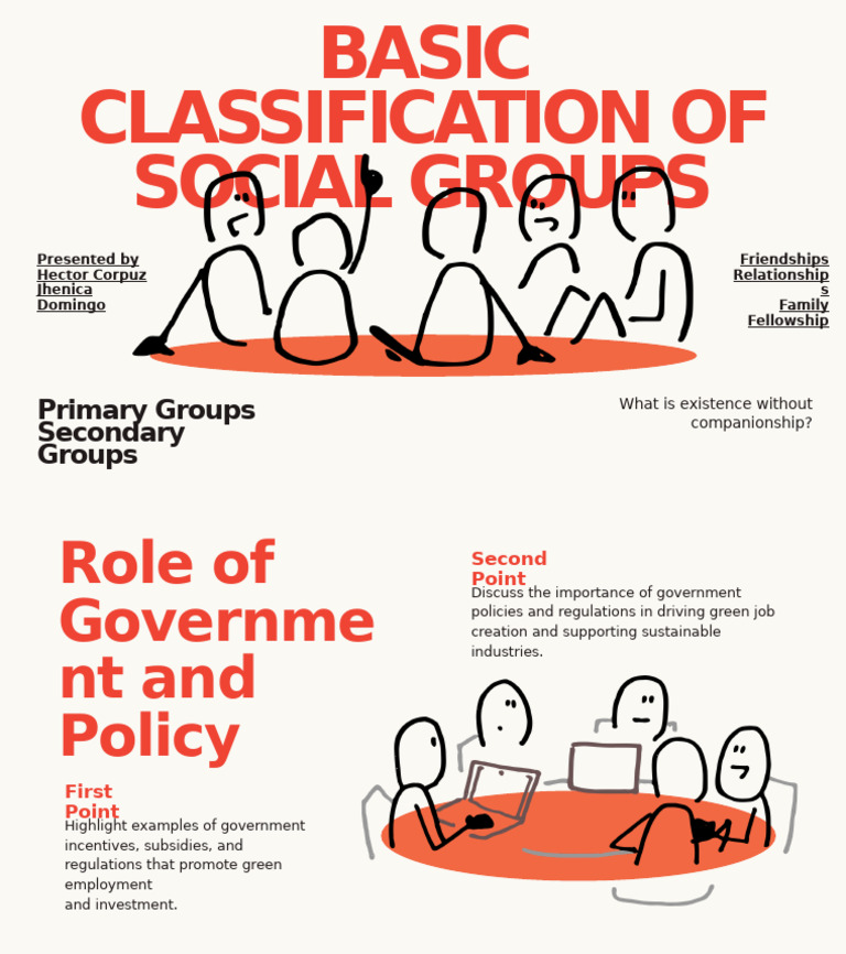 Basic Classification of Social Groups | PDF