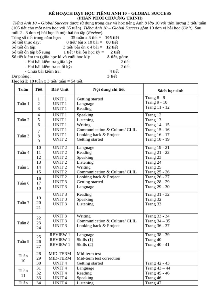 PPCT Tông H P | PDF