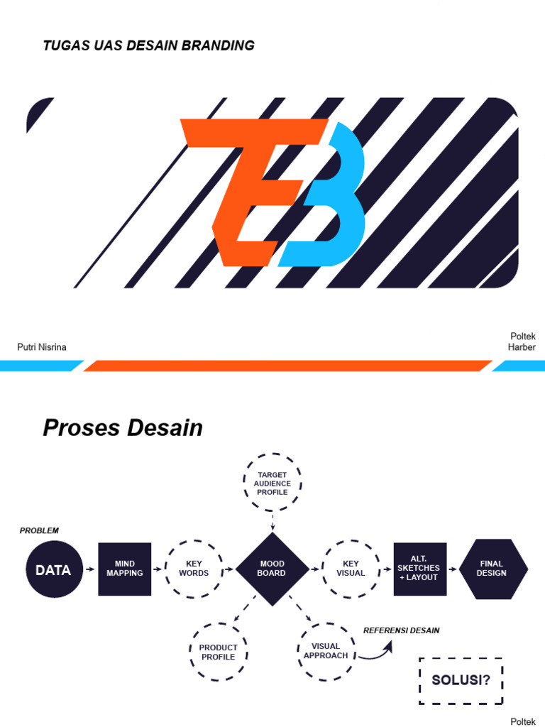 Logo TEBAR | PDF