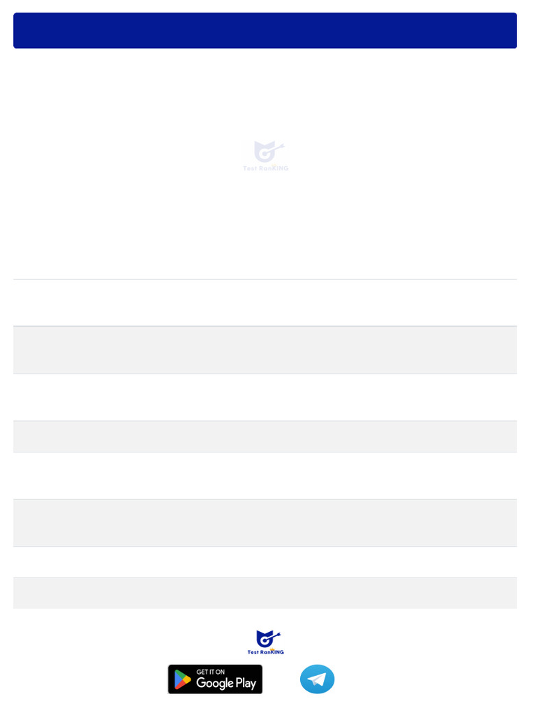 Rasheed Khan Result | PDF