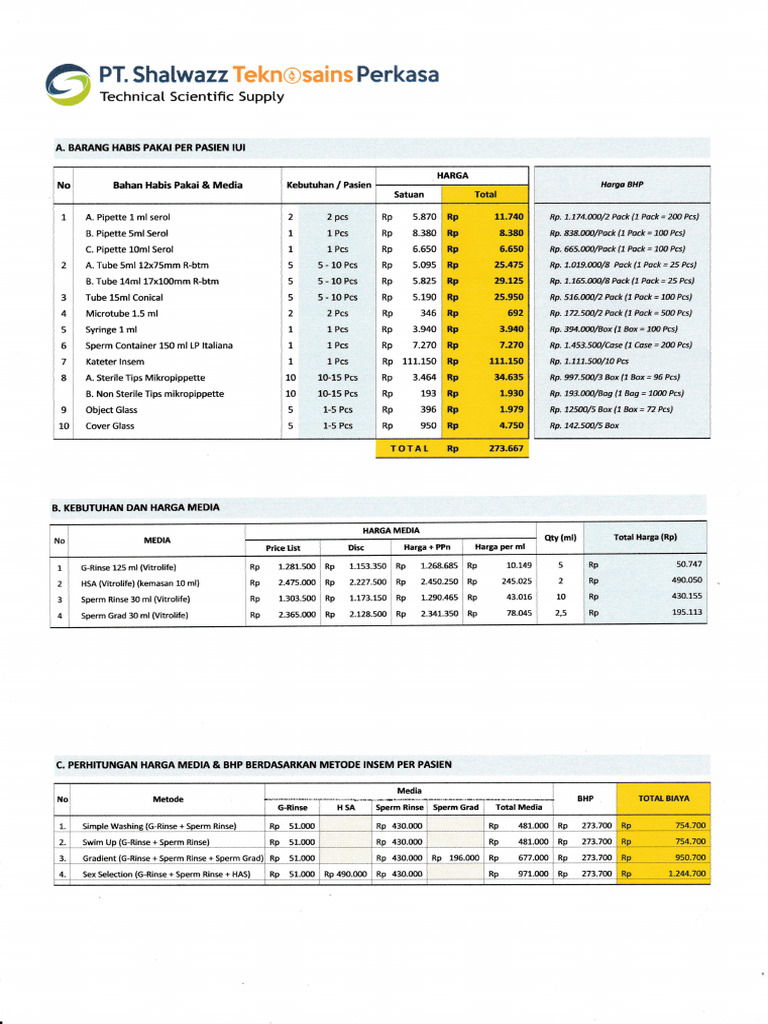 Perhitungan Kebutuhan BHP Dan Media | PDF