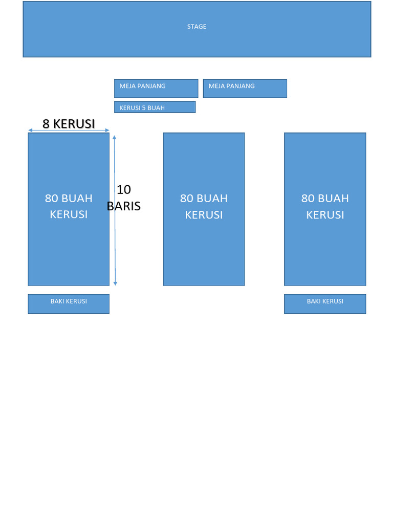 Susun Atur Dewan Ipg | PDF