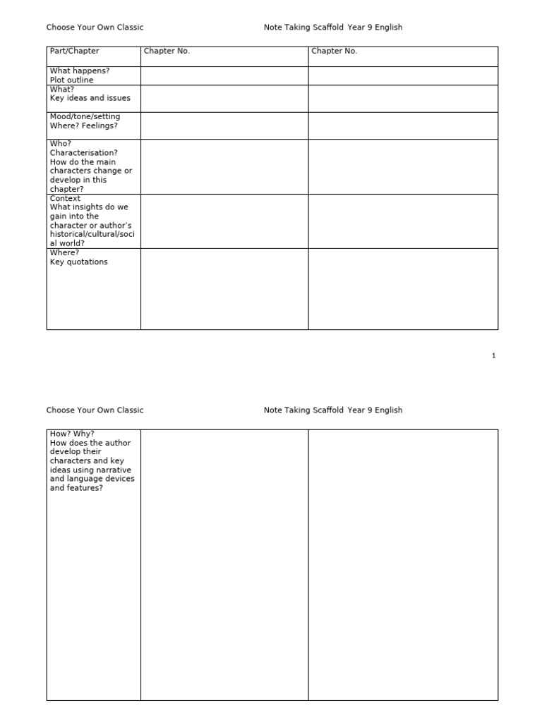 Choose Your Own Classic Note Taking Scaffold | PDF